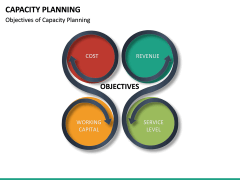 Capacity Planning PowerPoint Template | SketchBubble