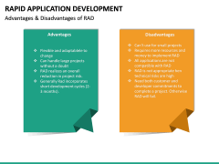 Rapid Application Development PowerPoint Template | SketchBubble