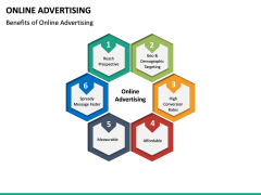 Online Advertising PowerPoint Template | SketchBubble