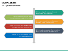 Digital Skills PowerPoint Template | SketchBubble