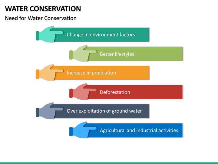 Water Conservation PowerPoint Template | SketchBubble