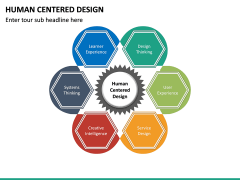 Human Centered Design PowerPoint Template | SketchBubble