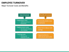 Employee Turnover PowerPoint Template | SketchBubble