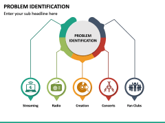 Problem Identification PowerPoint Template | SketchBubble
