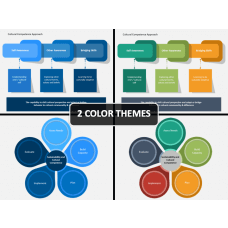 Cultural Awareness PowerPoint Template and Google Slides Theme