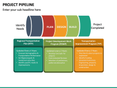 Project Pipeline PowerPoint Template | SketchBubble