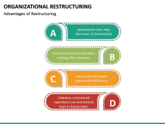 Organizational Restructuring PowerPoint Template | SketchBubble