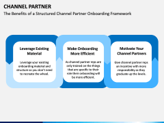Channel Partner PowerPoint Template | SketchBubble