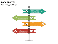 Data Strategy PowerPoint Template | SketchBubble