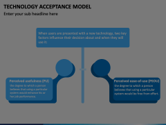 Technology Acceptance Model PowerPoint and Google Slides Template - PPT ...