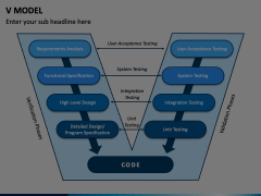 V Model PowerPoint and Google Slides Template - PPT Slides