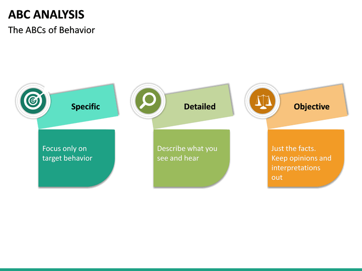 ABC Analysis PowerPoint Template | SketchBubble