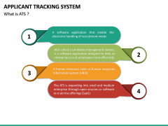 Applicant Tracking System PowerPoint Template | SketchBubble
