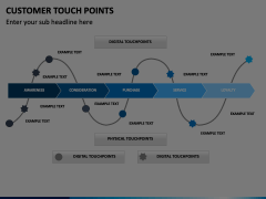 Customer Touch Points PowerPoint and Google Slides Template - PPT Slides