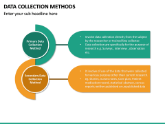 Data Collection Methods PowerPoint Template | SketchBubble