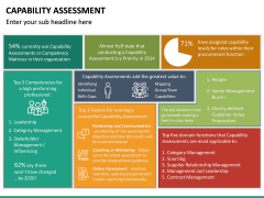 Capability Assessment PowerPoint Template | SketchBubble