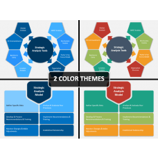 Strategy Summary PowerPoint Template - PPT Slides | SketchBubble