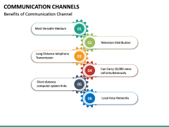 Communication Channels PowerPoint Template | SketchBubble