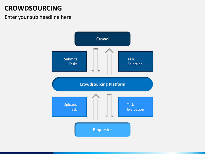 Crowdsourcing PowerPoint Template | SketchBubble