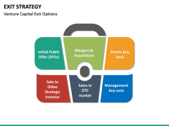 Exit Strategy PowerPoint Template | SketchBubble