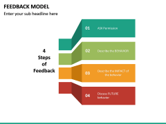 Feedback Model PowerPoint Template | SketchBubble