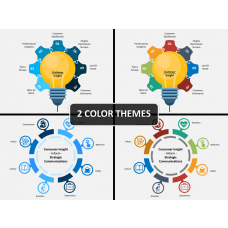 Customer Analysis PowerPoint Template - PPT Slides