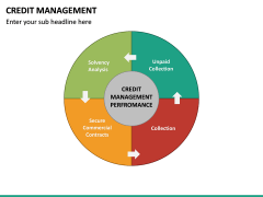 Credit Management PowerPoint Template | SketchBubble