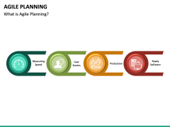 Agile Planning PowerPoint Template | SketchBubble