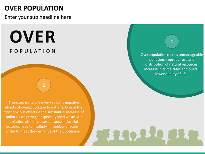 Over Population PowerPoint Template | SketchBubble