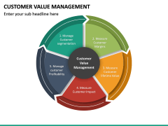 Customer Value Management PowerPoint Template | SketchBubble