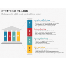 Strategic Design PowerPoint Template - PPT Slides