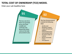 Total Cost of Ownership (TCO) Model PowerPoint Template | SketchBubble
