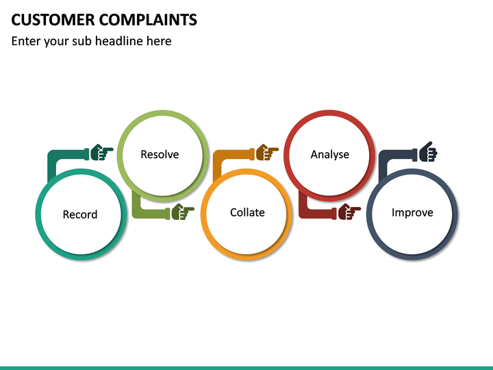 Customer Complaints PowerPoint Template | SketchBubble