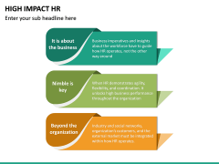 High Impact HR PowerPoint Template | SketchBubble