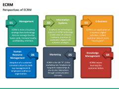 eCRM PowerPoint Template | SketchBubble