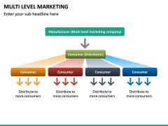 Multi Level Marketing (MLM) PowerPoint Template | SketchBubble