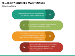Reliability Centered Maintenance PowerPoint Template | SketchBubble