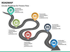 Roadmap PPT | Roadmap PowerPoint Template | SketchBubble