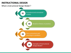 Instructional Design PowerPoint Template | SketchBubble