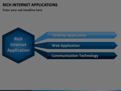 Rich Internet Applications PowerPoint and Google Slides Template - PPT ...