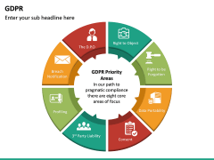 GDPR PowerPoint Template | SketchBubble