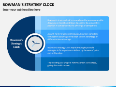 Bowman's Strategy Clock PowerPoint and Google Slides Template - PPT Slides