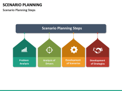Scenario Planning PowerPoint Template | SketchBubble