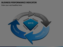 Business Performance Indicator (BPI) PowerPoint and Google Slides Template - PPT Slides