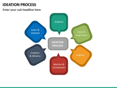 Ideation Process PowerPoint Template | SketchBubble