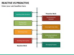 Reactive Proactive PowerPoint Template | SketchBubble