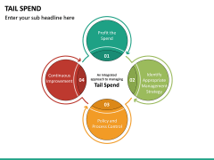 Tail Spend PowerPoint Template | SketchBubble