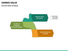 Earned Value PowerPoint Template | SketchBubble