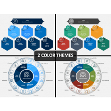 Value Based Care Ecosystem PowerPoint Template - PPT Slides | SketchBubble