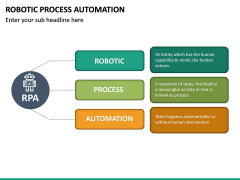 Robotic Process Automation PowerPoint Template | SketchBubble